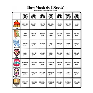 Plymouth Yarn for Knitting Encore Worsted Teal Topaz 0157, 5-Skeins (Same Dyelot, Total: 500 gr, 1000 yds), Medium Weight #4, 75% Acrylic/25% Wool Blend, Bundle with Artsiga Crafts Project Bag