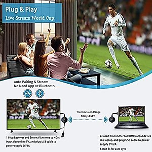 Wireless HDMI Transmitter and Receiver 4K, TIMBOOTECH Streaming Media Video/Audio/File HDMI Wireless Extender 5G Kit for Laptop, Camera, Cable Box, Netfix, PS5, Phone to Monitor, Projector, HDTV 165FT