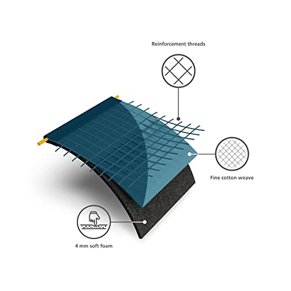 Joseph Joseph Flexa Ironing Board Cover 53.1 inches - Mosaic Blue