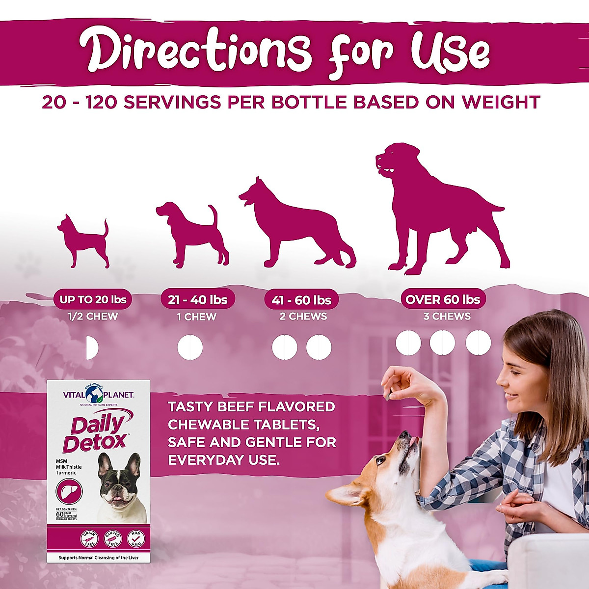 Vital Planet - Daily Detox for Dogs with MSM, Milk Thistle, Spirulina, and Turmeric, Supports The Immune System and Natural Cleansing of The Liver - 60 Beef Flavored Chewable Tablets