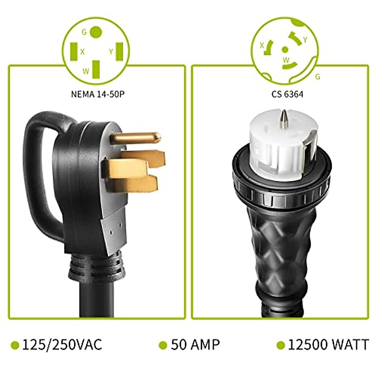 IHAYNER 50 Amp Generator Power Cord, 15 FT, Black Generator Extension Cord, 125V / 250V Generator Power Cord, NEMA 14-50P & SS2-50R & CS6364, Generator Cord, Twist Lock Connector