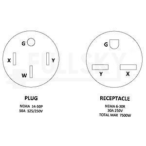 Fullsky FC-145631 RV Power Adapter Welding 30A Adapter Cord 14-50 Plug 4-Prong to 6-30 Receptacle 30A 250V