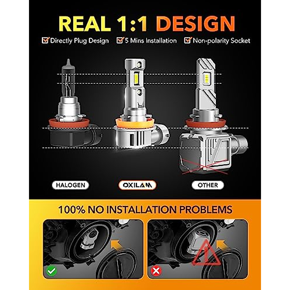 OXILAM 2023 Upgraded H11 LED Bulbs, 16000LM 500% Brighter 1:1 Size, 6500K Cool White Wireless H9 H8 LED Bulb, Canbus Halogen Replacement Plug and Play, Pack of 2