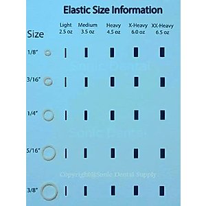 1/4 Inch Orthodontic Elastic Rubber Bands - 100 Bands - Neon Color Latex Free, Medium 4.5 Ounce (oz) Small Rubberbands, Braces, Dreadlocks Hair Braids, Packaging, Crafts - Sonic Dental Supply - USA