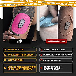 Skin Grip Adhesive Patches for Dexcom G6 CGM – Waterproof & Sweatproof Adhesive for 10-14 Days, Pre-Cut Adhesive Medical Tape, Continuous Glucose Monitor Sensor Cover – 20 Pack, Pink