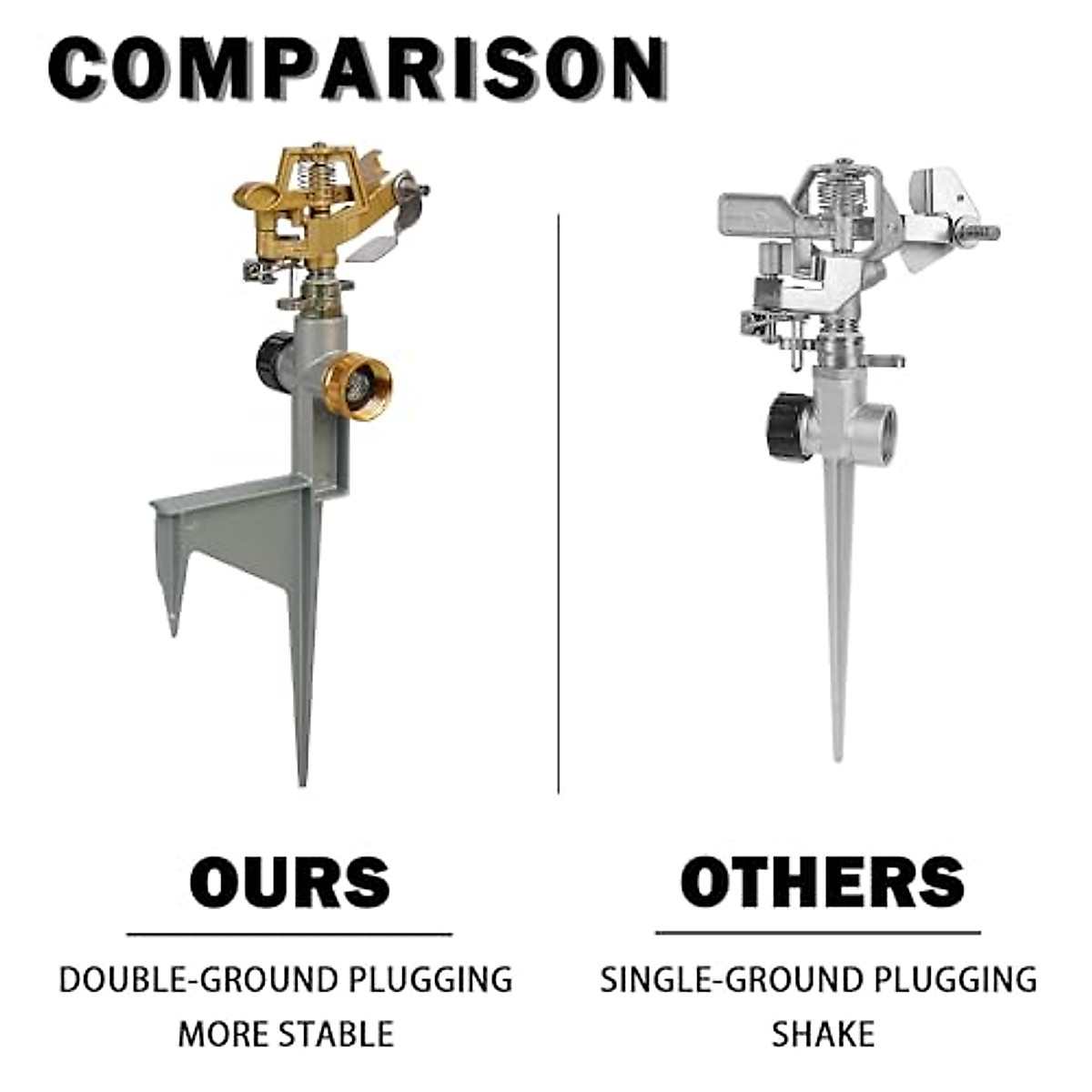 LIULO TOOL 2 Pack Zinc Alloy Impact Sprinklers for Yard, Stainless Steel Pulsating Water Sprinkler Head on Spike Base, Adjustable Water Sprinklers for Large Area Patio Lawn Garden Irrigation