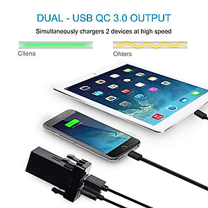 Cllena Quick Charge 3.0 Dual USB Port Charger Socket for Toyota
