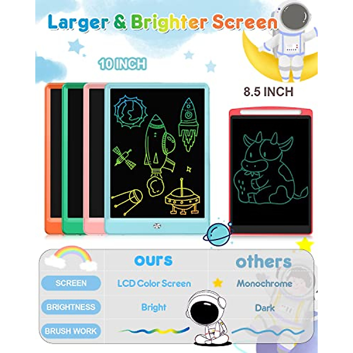 FLUESTON LCD Writing Tablet Doodle Board, Toys for 3 4 5 6 7 8 Year Old Girls Boys, Drawing Pad for Kids, 10 Inch Colorful Electronic Board Drawing Tablet Gifts for Toddler Educational Learning Travel