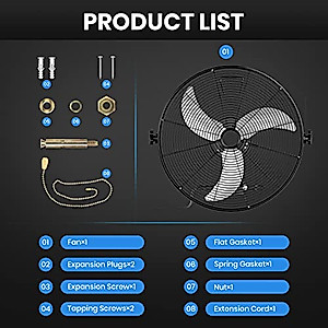 InfiniPower 20 Inch High Velocity Wall Mount Fan with Rack, 3 Speed Industrial/Commercial Metal Ventilation Fan