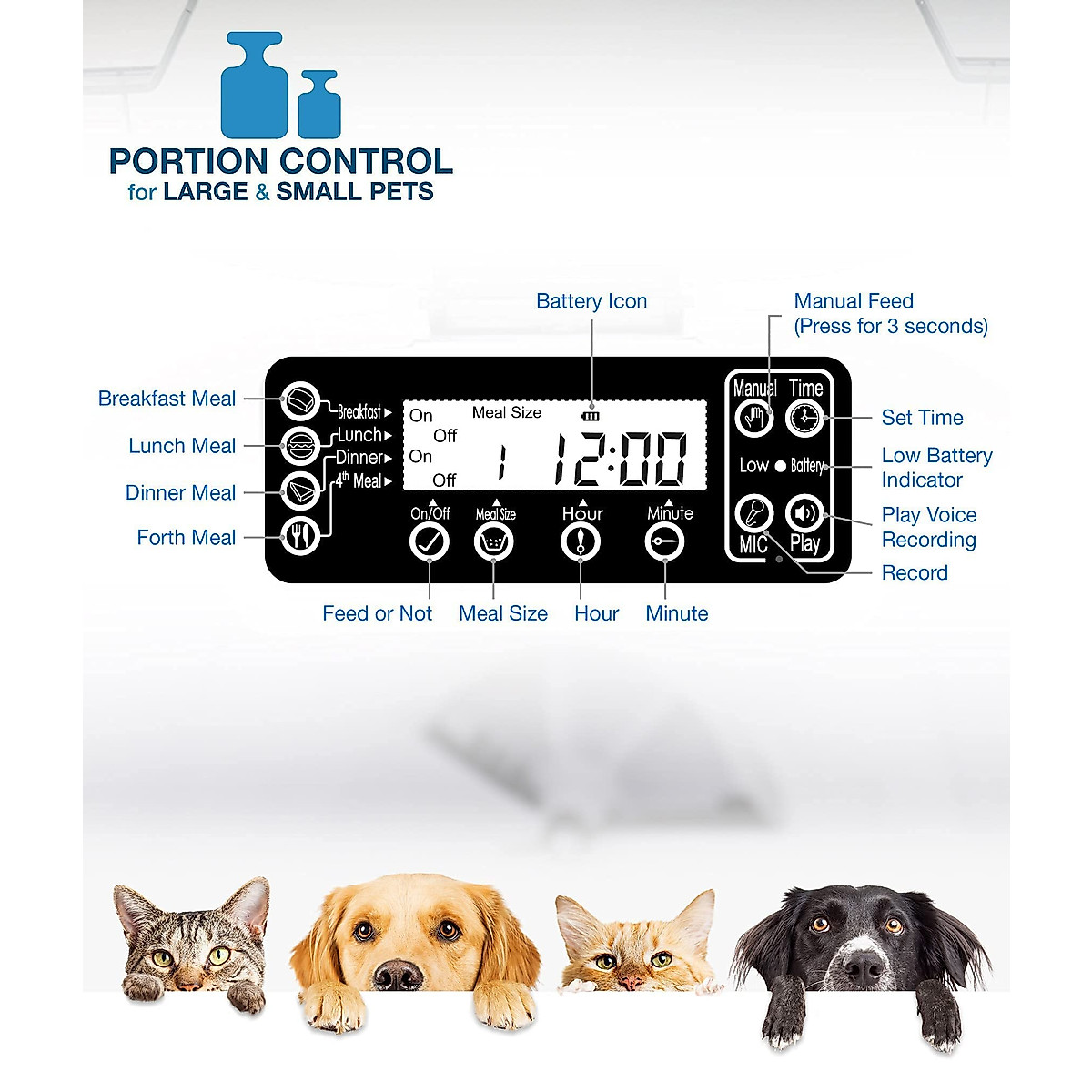 Rosewill Automatic Pet Feeder Food Dispenser for Cat or Dog, Up to 6.5 lbs of Dry Food with Alarm, Portion Control & Voice Recorder, Programmable, USB & Battery Powered, White - (RPPF-21001)