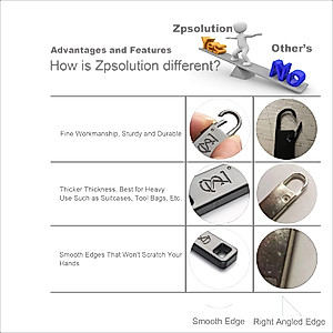 Zpsolution Luggage Zipper Pull Replacement - Heavy Duty Detachable Zipper Pullers Repair for Suitcases Easy to Use Larger Stronger