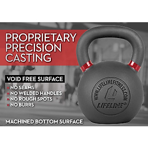 Lifeline Kettlebell Weight – 24 kg/53 lb , Black