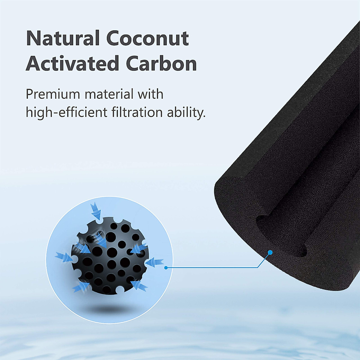 6 Pack Water Filter Replacement for Pur® Water Filter Faucet, Pur® RF-9999®, Compatible with All Pur® Faucet Mount Filtration Systems, NSF Certified, Waterspecialist