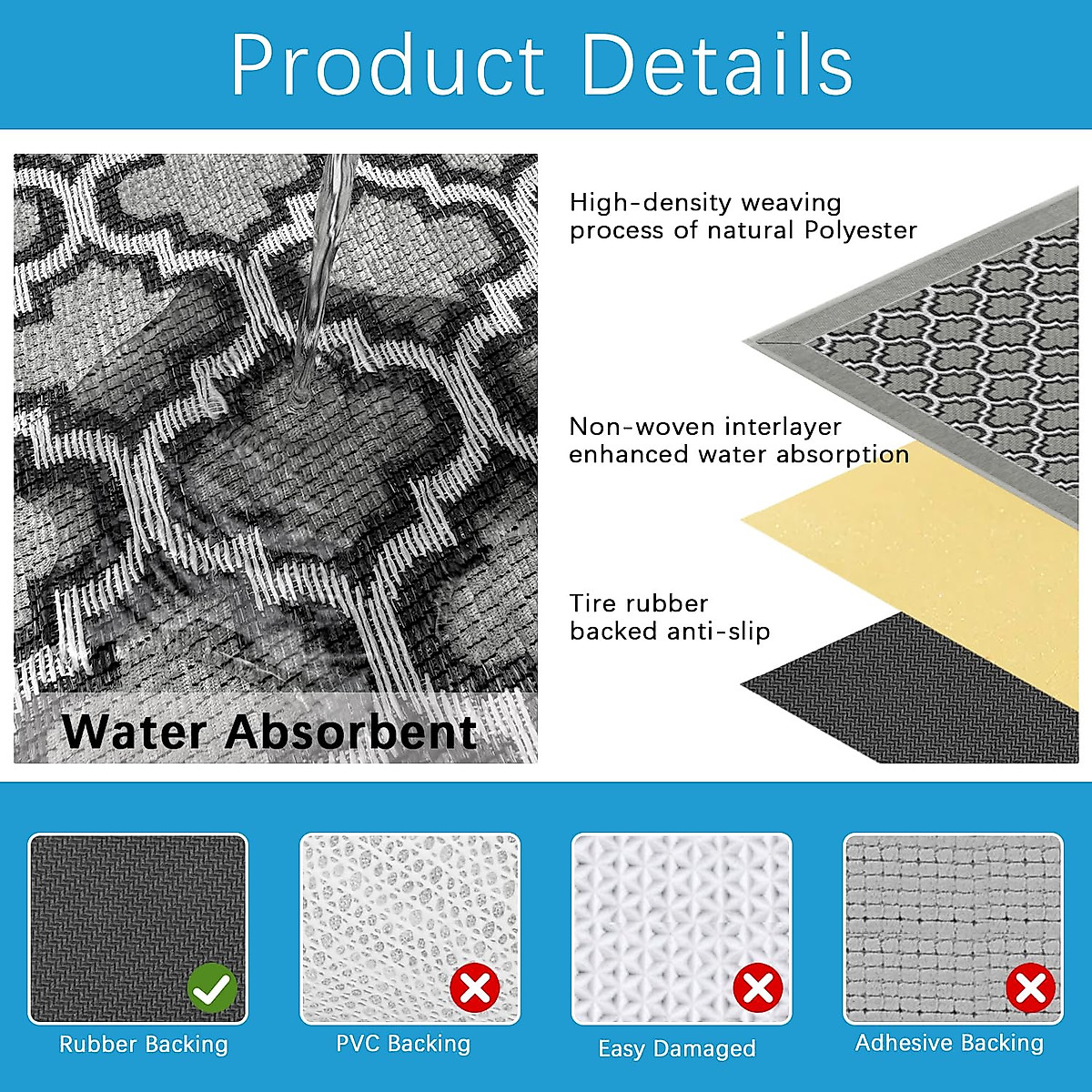 GOYLSER Kitchen Floor Mat Cushioned Rug Runner Mat Kitchen, Thick Waterproof Non-Slip Grey Kitchen Rugs for Hardwood Floors, Washable Rugs for Kitchen Floor, Gray Kitchen Rugs Non Skid, 60"x26"