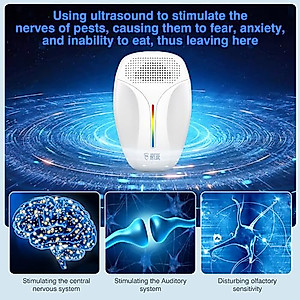 2024 Upgraded Version Ultrasonic Pest & Insect Repeller, Ultrasonic Repellent for Roach, Rodent, Mouse, Bugs, Mosquito, Mice, Spider, Ant,Electronic Plug in Pest Control,3 Mode Switching,6 Packs