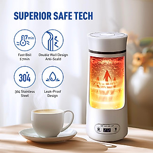 Travel Electric Kettle Portable Small Coffee Tea Heater Kettle, 4 Variable Temperature Presets Mini Portable Water Boiler Pot, 304 Stainless Steel, Auto Shut Off and Boil Dry Protection for Work