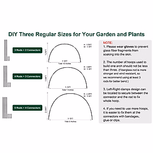 WADEO Garden Netting Kit, Greenhouse Covers 8X33Ft Bird Netting for Garden Protection for Raised Beds Vegetable, Including Finest Mesh Netting, Rust-Free Fiberglass Support Hoops Frame