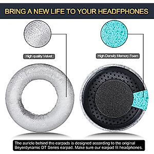 Replacement Ear Pads for DT770, DT880, DT990, Velour Earpads Compatible with Beyerdynamic DT 770 PRO, DT 880 PRO, DT 990 PRO Headphones (Silver)