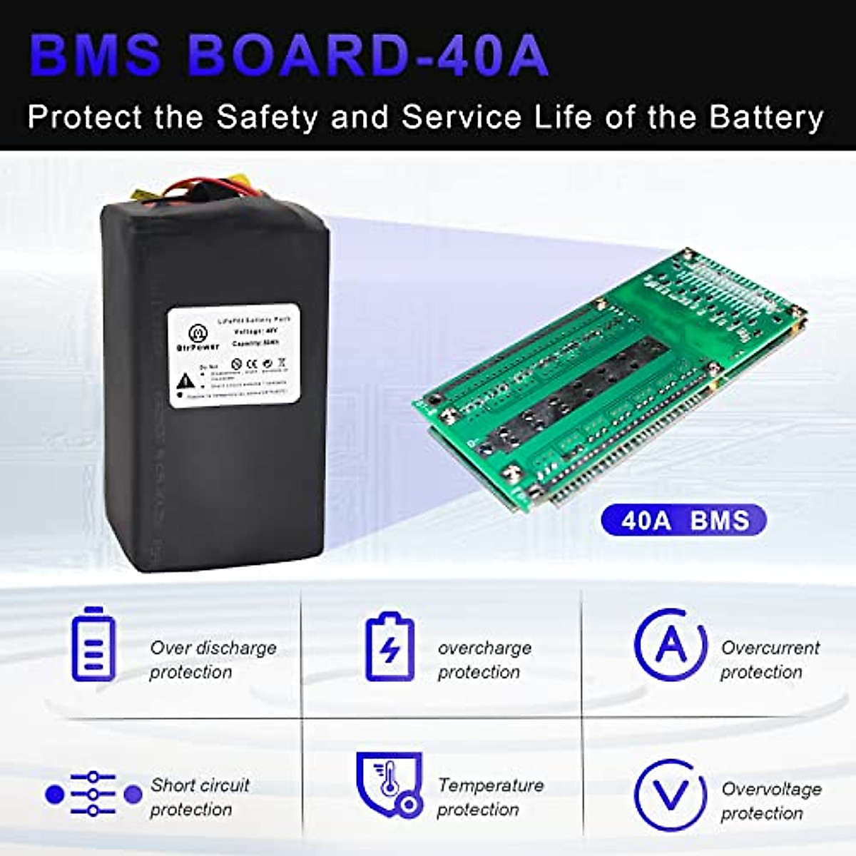 48V Ebike Battery-30AH LiFePO4 Battery Pack with 5A Fast Charger and 40A BMS for Ebikes Electric Bicycle Electric Scooter Motorcycle 500W 750W 1000W 1500W 1800W 2000W Motor…