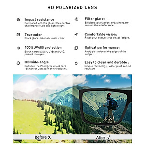 2020 VentiVenti Sunglasses For Men Plastic Lightweight Square Polarized Frame Classic Style Eyewear UV Protection For Driving Shiny Black Frame/Smoke Lens