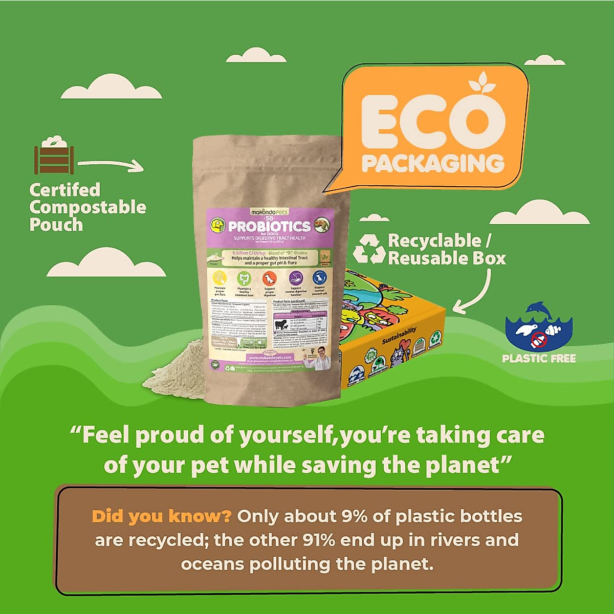 Probiotics for Dogs & Puppies–Extra Strength 9 Species, 5 Billion CFU per Scoop of Dog Probiotics and Digestive Enzymes for Dogs. Support Fiber for Dogs & Dog Allergy Relief– Powder Probiotic for Dogs