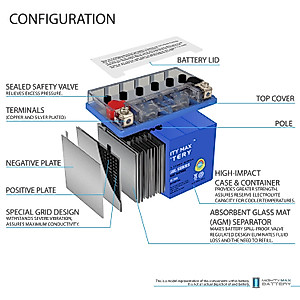 Mighty Max Battery 12V 11AH Replaces Yamaha VStar 1100 XVS Stratoliner Raider Roadliner