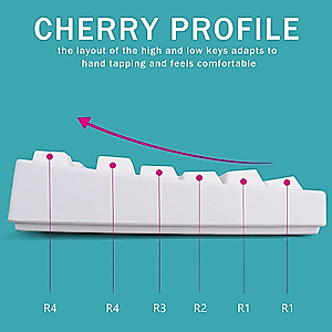PBT White Japanese Keycaps 135 Keys Dye Cherry Profile with Key Puller Suitable for 104/87/84/61 60% MX Cherry Gateron Gaming Keyboard（135 Keycaps）