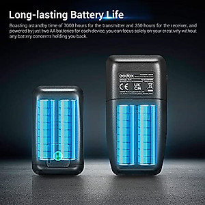 Godox TR-N1 TR-N3 Remote Shutter Release for Nikon, Wireless Shutter Release Intervalometer Compatible for Nikon Z9 Z8 Z7 Z6 Z5 D850 D800 D750 D610 F90 D7200 D7100 D5600 D3300 D90