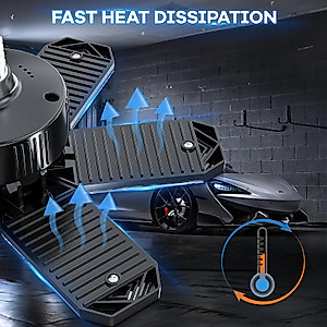 XINGHUANLIT Garage Lighting 2 Pack - 200W 20000LM LED Garage Lights 6500K with 6+1 Adjustable Panel, Screw in E26/E27 Bulb Socket LED Shop Lights, Ceiling Lights for Garage Workshop Lighting