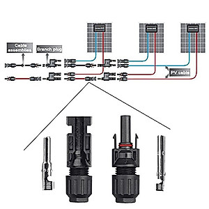Sun YOBA 5 Pairs of Male/Female Solar Panel Double Seal Cable Connectors IP67 Waterproof Connector