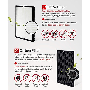 FilterTech Air Purifier Filter Compatible Replacement 1-Year Set for Coway APM-1010DH/APM-1011YH/AP-1011MH