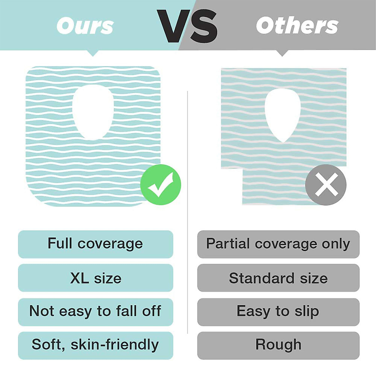 18FTRabbit 25 Packs Disposable Toilet Seat Covers - Full Cover Individually Wrapped Portable Potty Covers for Travel, Adult, The Pregnant, Kids and Toddler Potty Training (Wave)