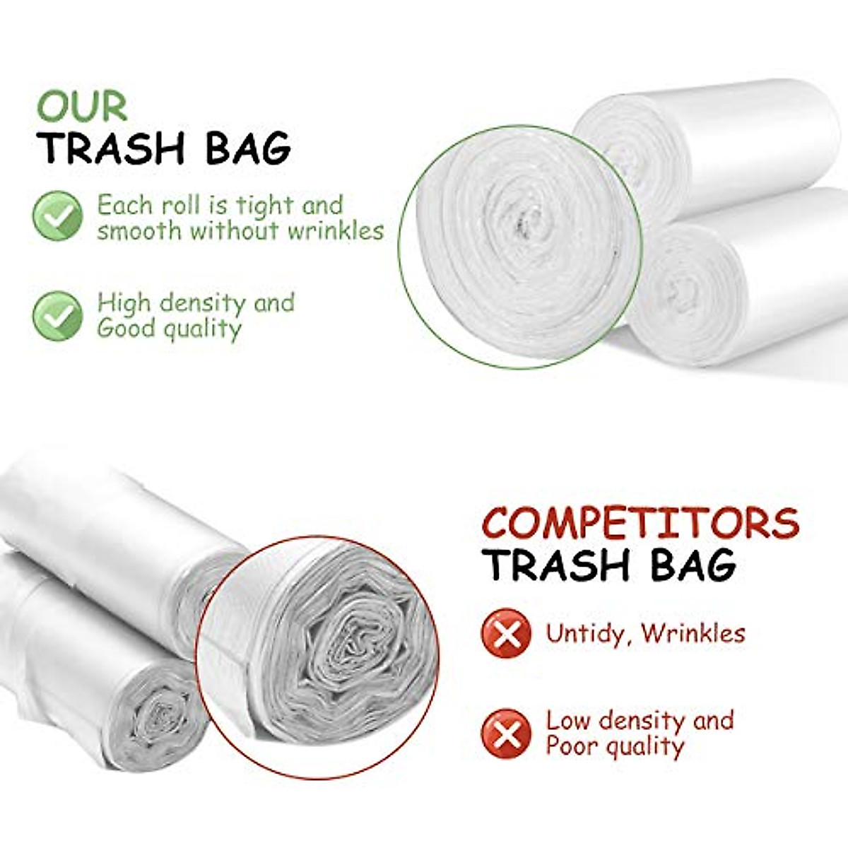 Small Trash Bags Kitchen Garbage Bags - 4 Gallon Clear Trash Bags Strong Wastebasket Liners for Bathroom, Kitchen, Office 15 Liter Trash Can Liners - 150 Counts