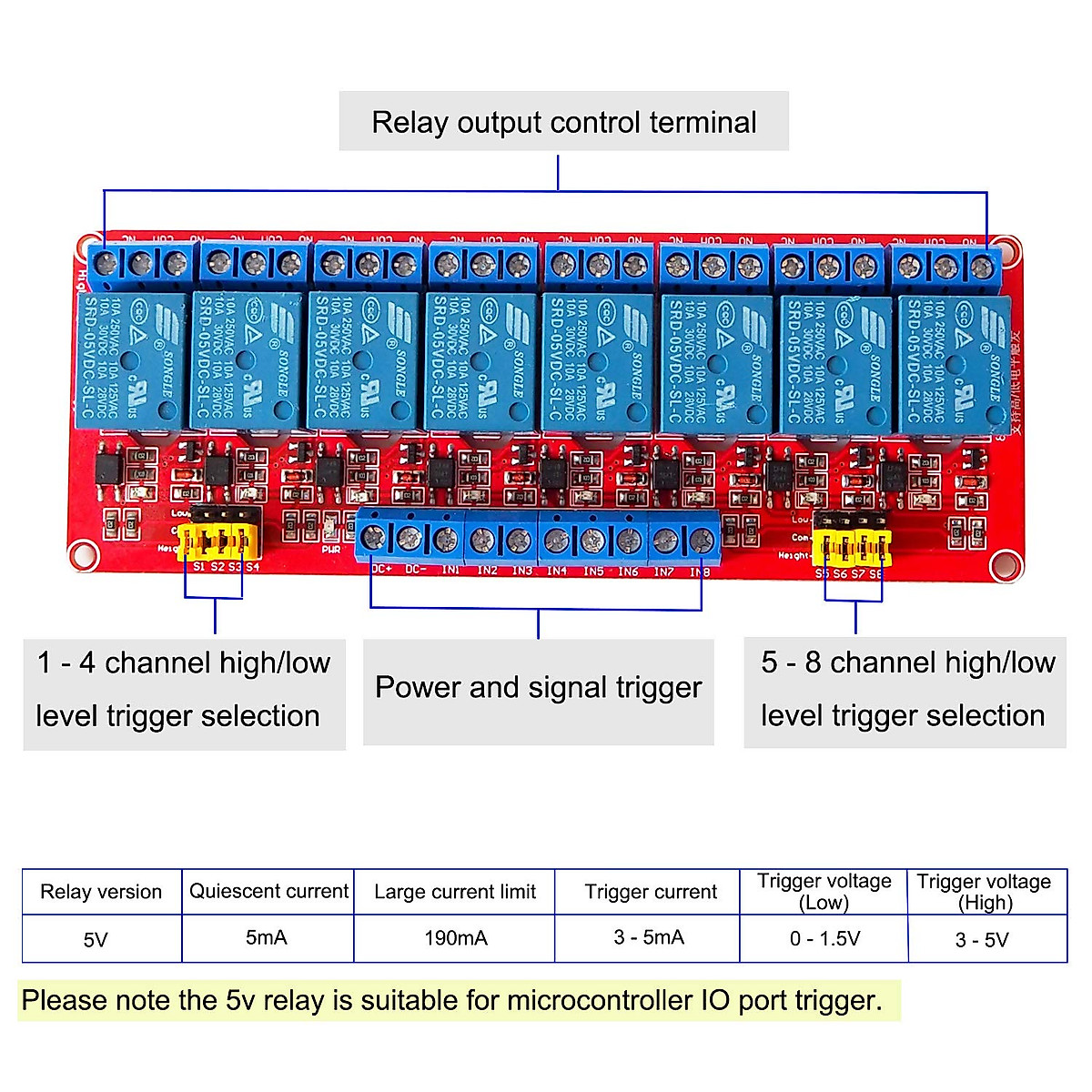 5V Relay Module with Optocoupler Isolation Support High and Low Level Trigger Relay Red Board (8 Channel 5V Relay)
