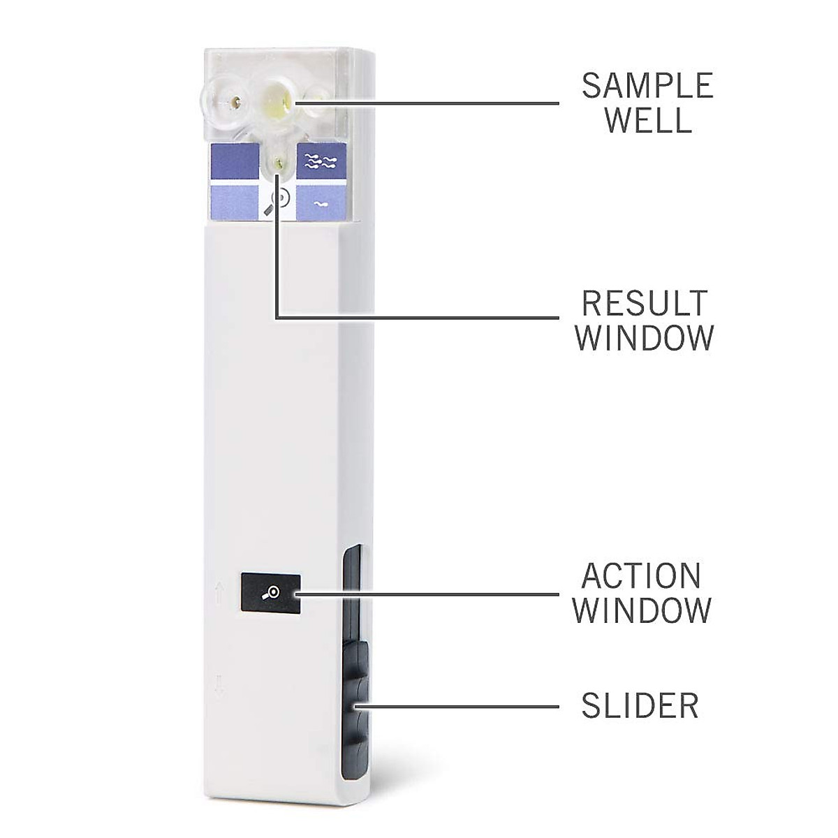 SwimCount at-Home Sperm Quality Check | Men's Progressive Motile Fertility Test Kit