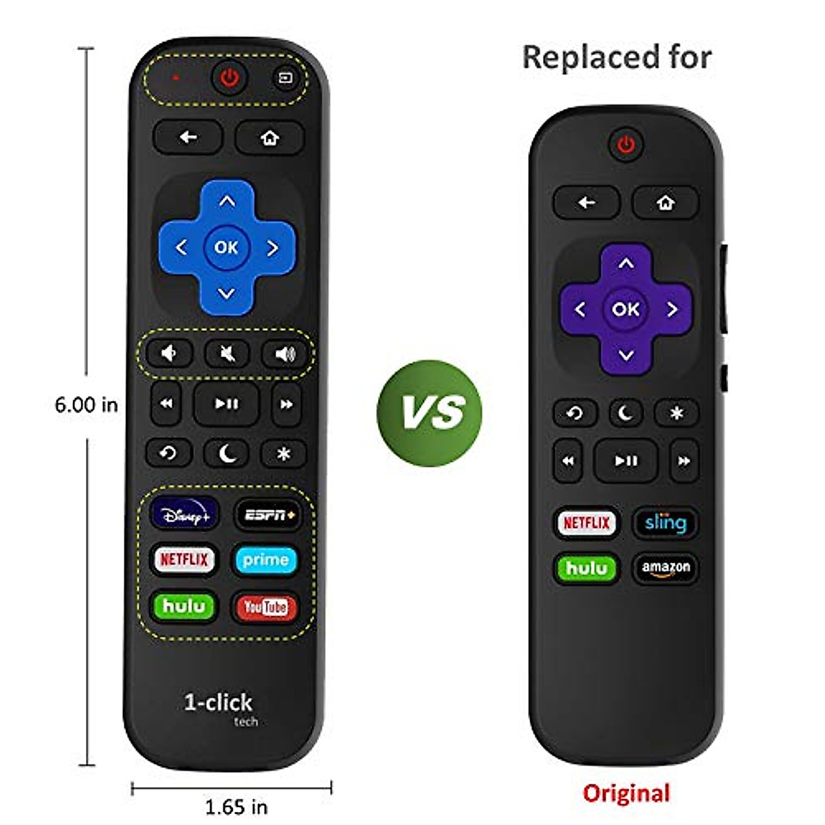 1-clicktech for【Roku TV & Roku Box】 Remote Control - TCL Hisense ONN Sanyo Sharp Hitachi Element Insignia Westinghouse LG JVC Magnavox Roku TV, w/ 12 Opt. Channels [NOT for Stick] (2 Pack Remote)