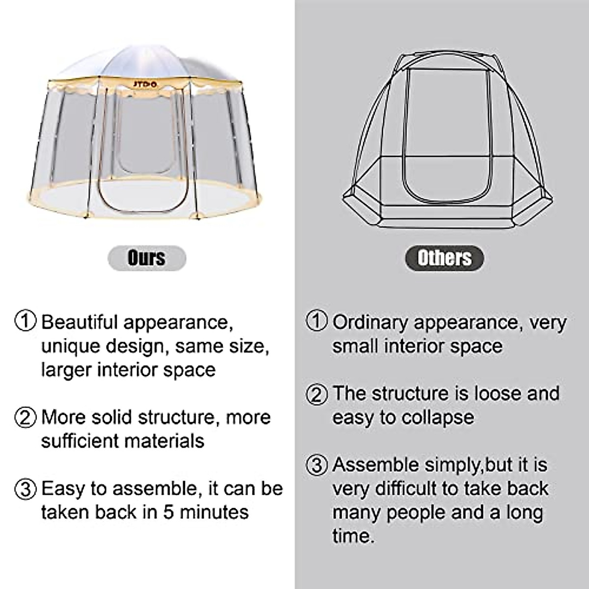 Bubble Igloo PVC Tent, JTDDO Winter Tent Oversize Cold Protection Canopy Tent 12'x12' for 8-10 Person for Outdoor/ Garden/ Backyard/ Patios, Beige