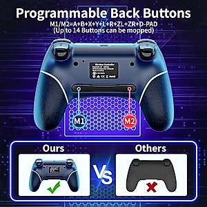 PSKONTORORA Controller for P4 Remote Control Compatible with Playstation 4/Slim/Pro/PC, Wireless Gaming Controllers with Double Vibration/6-Axis Motion Sensor/Programmable Back Buttons【Upgraded】