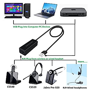 RJ9 to USB Headset Adapter Compatible with Plantronics/Jabra/Wireless DECT Headsets,for Computer/Notebook/Mac/Tablet USB Male to RJ9 Female