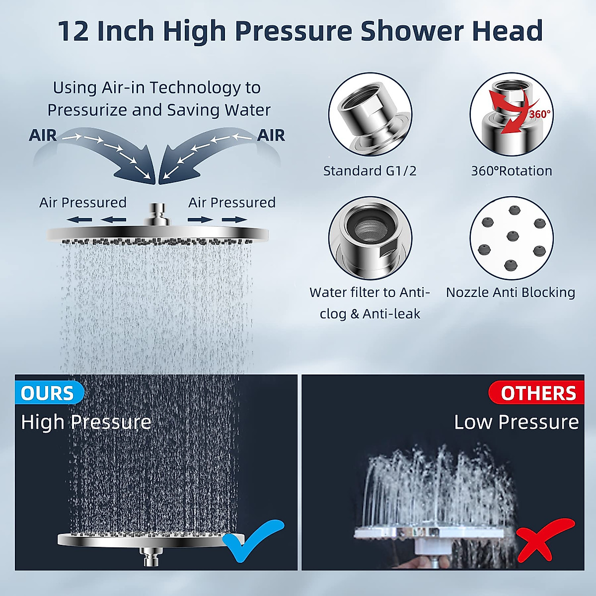 Hibbent 12 Inch Thickness Metal Rainfall Shower Head/Handheld Showerhead Combo with 12 Inch Adjustable Curved Shower Extension Arm, 7-Spray, 71 Inch Hose, Adhesive Showerhead Holder, Chrome