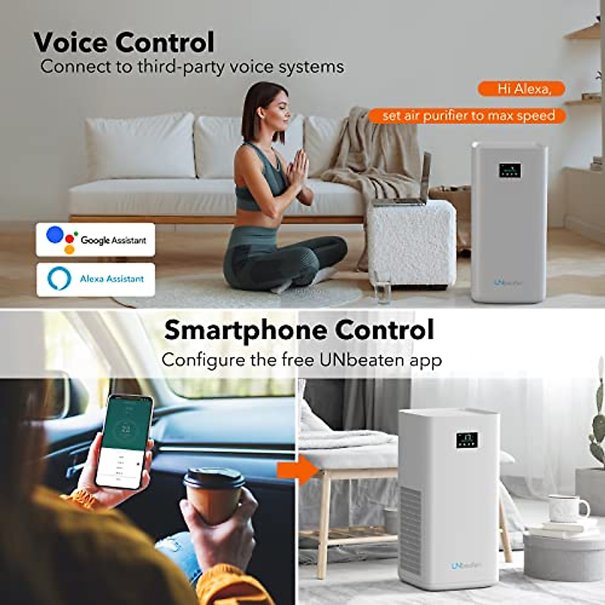 Air Purifiers for Home Large Room with H13 True HEPA Filter, UNbeaten Fast600 Model Smart Air Purifier with Air Quality Monitoring, 1800 Sq.Ft, 12H Timer, PM2.5, Voice Control, Auto Mode, Air Cleaner For Smoke Pollen Dander Hair