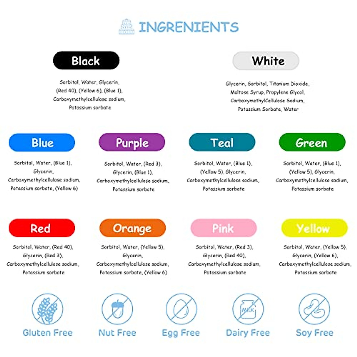 Food Coloring Cake Decorating Set - Jelife 10 Gel Based Flavorless ...