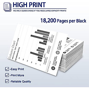 NUCALA DR-223 DR223 Compatible DR223CL DR-223CL High Yield Drum Unit Replacement for Brother HL-3210CW HL-3230CDN DCP- L3550CDW MFC- L3730CDW HL-3230CDW MFC-L3770CDW Printer (Black, 2-Pack)