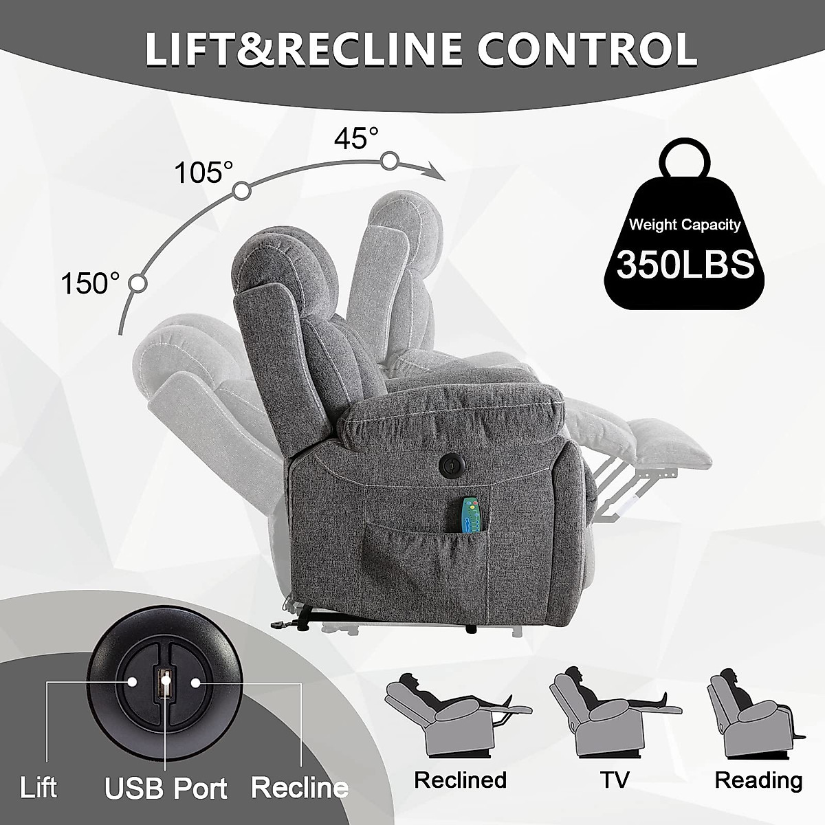 CANMOV Large Power Lift Recliner Chairs with Massage and Heat for Elderly Big People, Heavy Duty Motion Reclining Mechanism-Anti Skid Fabric Recliner Chair with 2 Concealed Cup Holders,Dark Gray