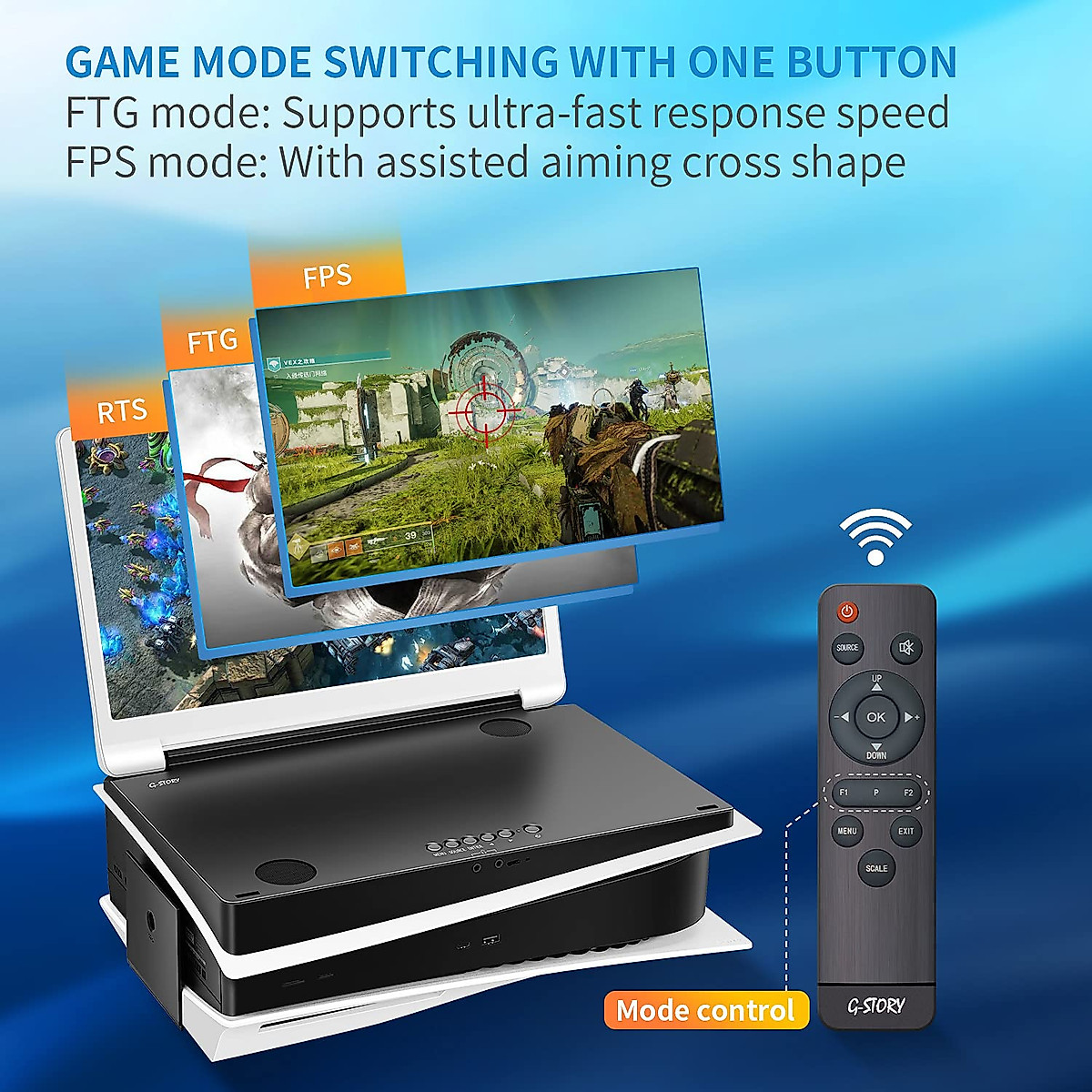 G-STORY 15.6" Inch IPS 1080p 60Hz Portable Monitor Gaming Display Integrated with P5(not Included) 1080P with 2 HDMI Ports,FreeSync,Built-in 2 of Multimedia Stereo Speaker
