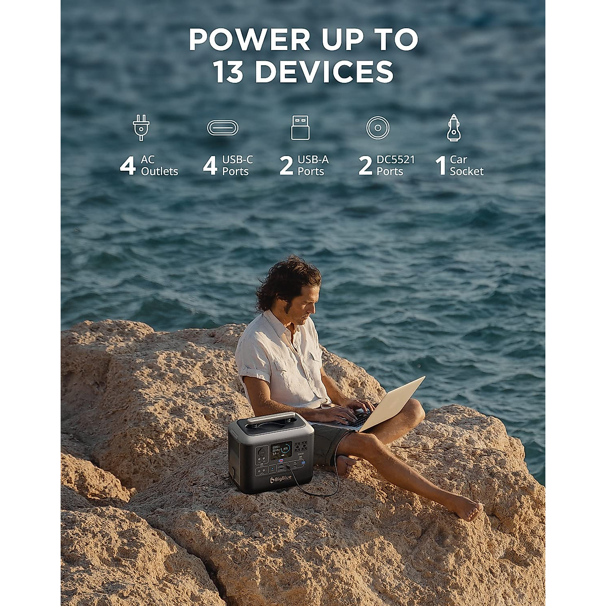 BigBlue Solar Generator 1075.2Wh with 2PCS 150W Solar Panels, 4x1000W (2000W Surge) AC Outlets, PD 100W USB-C, 10ms UPS, Portable Power Station with Panels for Home Backup, Emergency, RV Camping