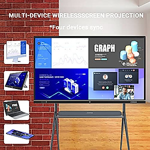 Smart Board for Classroom and Conference,JYXOIHUB 75 Inch Electronic Whiteboard Build in Android and Windows OS with 4K HD Touch Screen Interactive Whiteboard,Smart Digital Whiteboard (Board Only)
