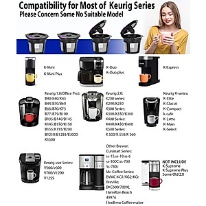 LivingAid Reusable K Cups for Keurig 2.0 & 1.0 Brewers -4 Packs Refillable Coffee Pods, Universal Kcup Filters, Eco-Friendly and Easy to Clean.