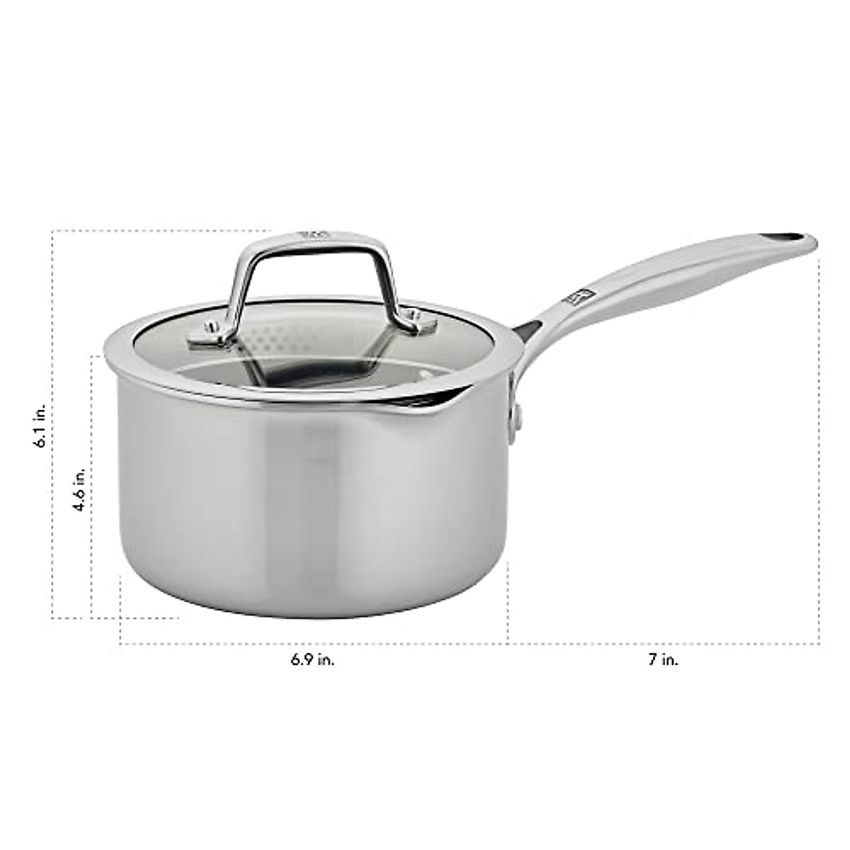 Zwilling Spirit Energy + Sauce Pan, 2-qt Newer Version, Stainless Steel