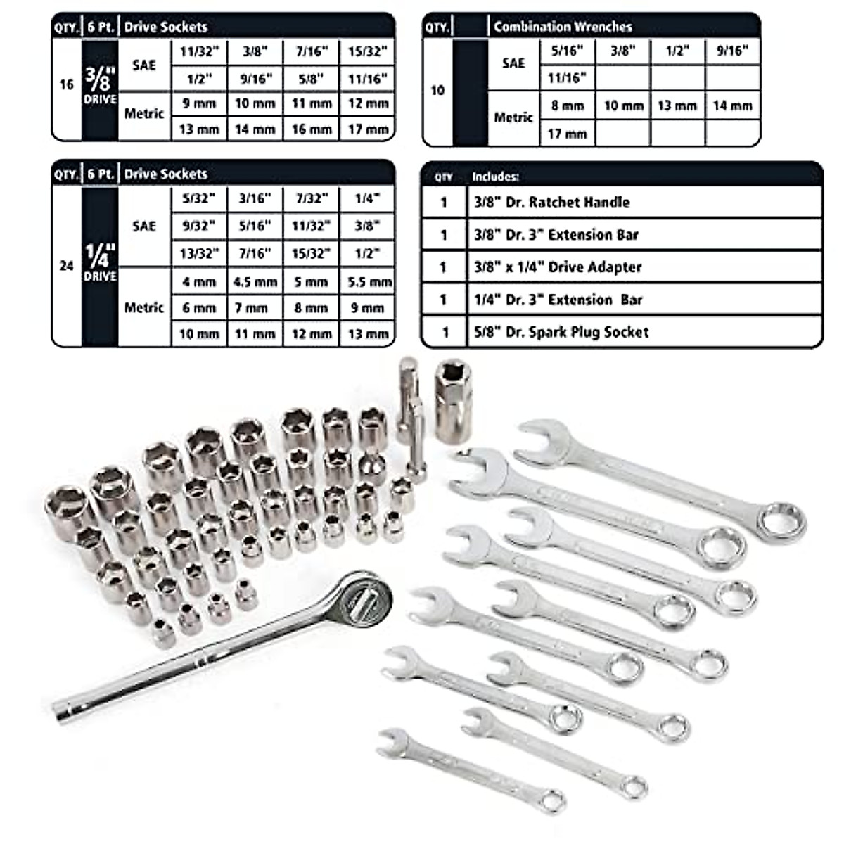 GreatNeck MS191 191-Piece Tool Kit, Boat Accessories Marine Tools Set, Rust Resistant Hand Tools Water Resistant Storage Case